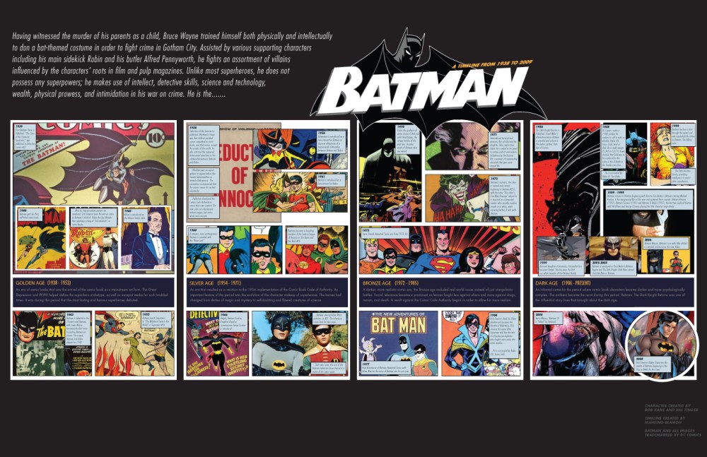 Batman Timelines | Dr. Hugh Fox III