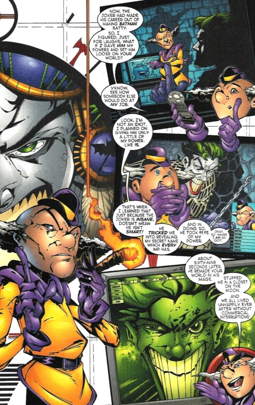 SWOT Analysis of the Joker | Dr. Hugh Fox III
