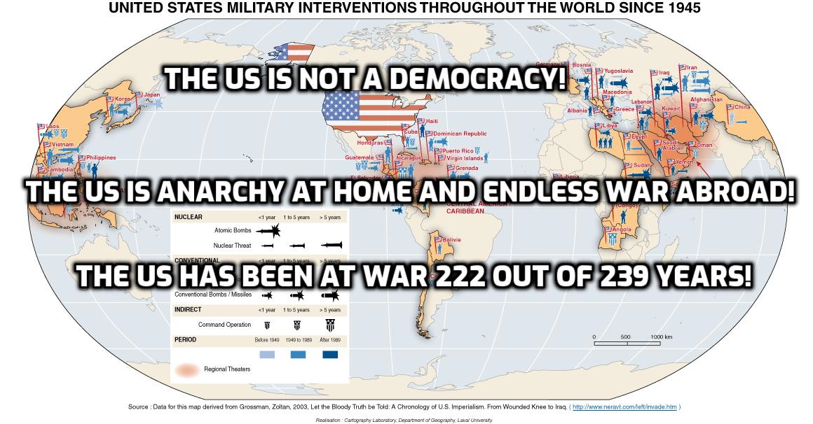 US Military Interventions | Dr. Hugh Fox III