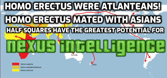18-Modern Homo Erectus | Dr. Hugh Fox III